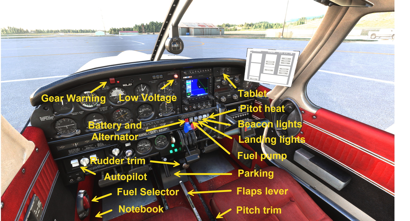 PA28R Arrow III Absolute Beginner’s Checklist in Pictures for Microsoft ...