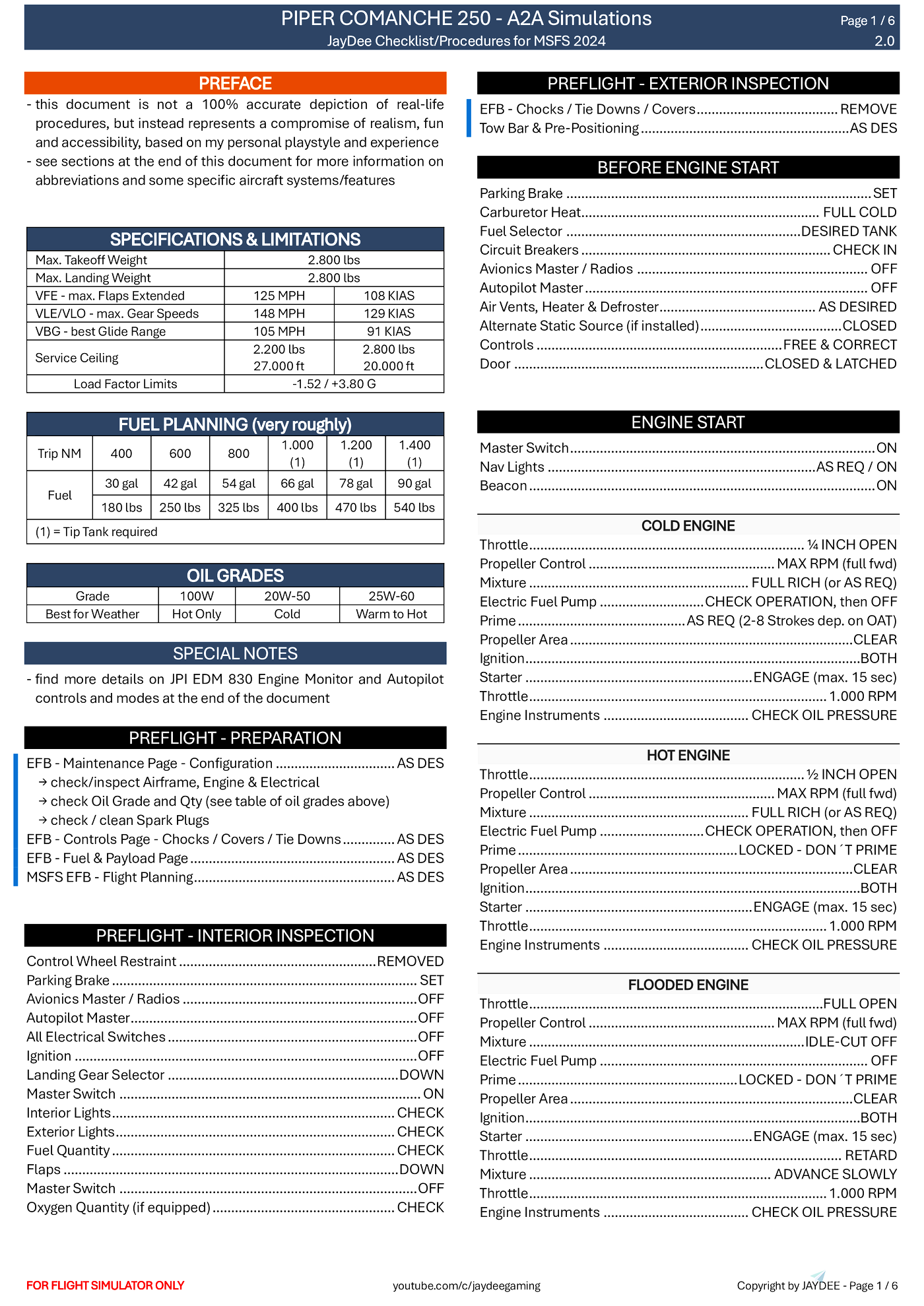 Piper Comanche 250 - Checklist & Procedures for Microsoft Flight ...