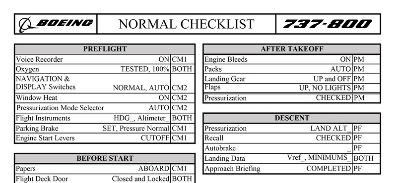 Checklists for PMDG Boeing 737-800 on Microsoft Flight Simulator