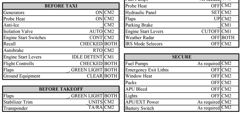 PMDG 737NG Normal Checklist for Microsoft Flight Simulator | MSFS