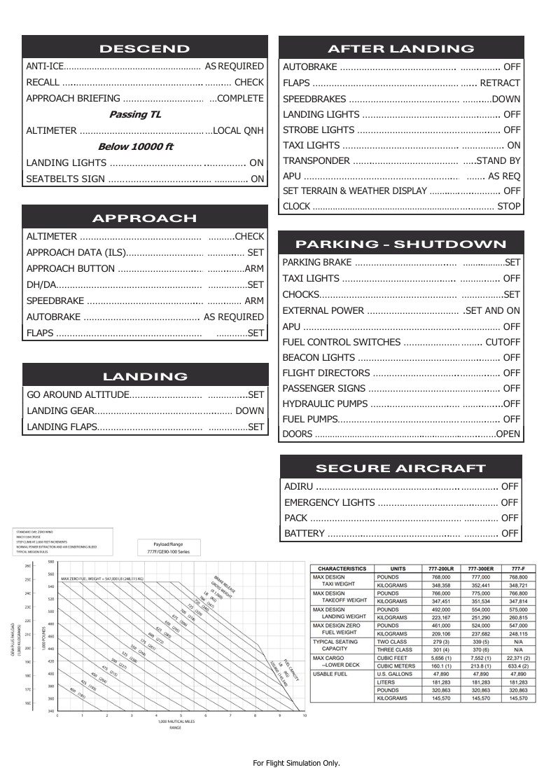PMDG 777 Normal Checklist for Microsoft Flight Simulator | MSFS