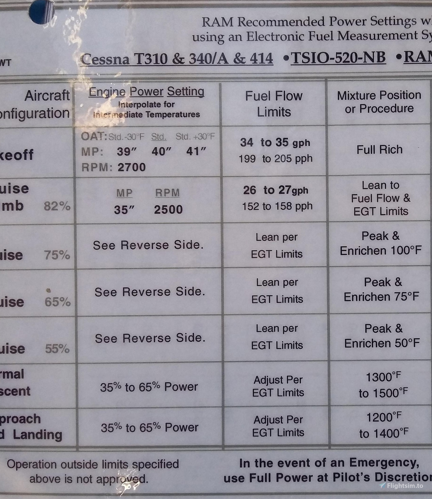 Real RAM IV power settings for Cessna 414A/W, T310 and 340A for ...