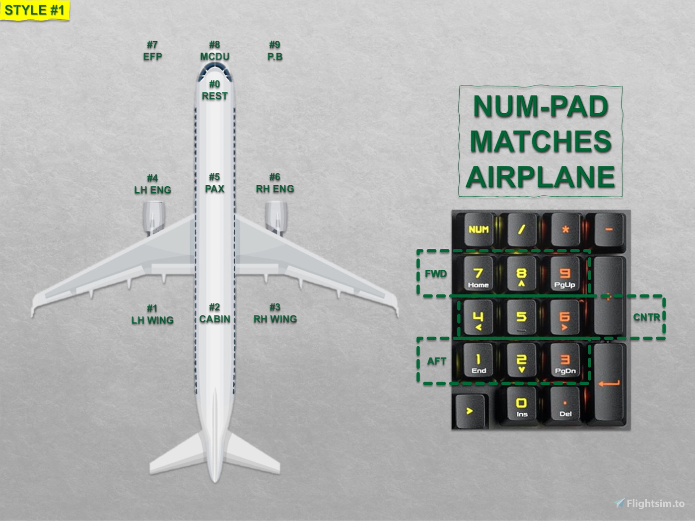 Realistic Custom Camera Fenix A320 + Sharklet for Microsoft Flight Simulator | MSFS