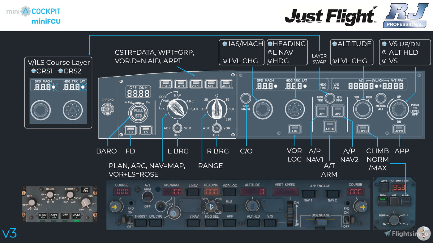 RJ Professional | MiniCockpit MiniFCU | MobiFlight Profile for ...