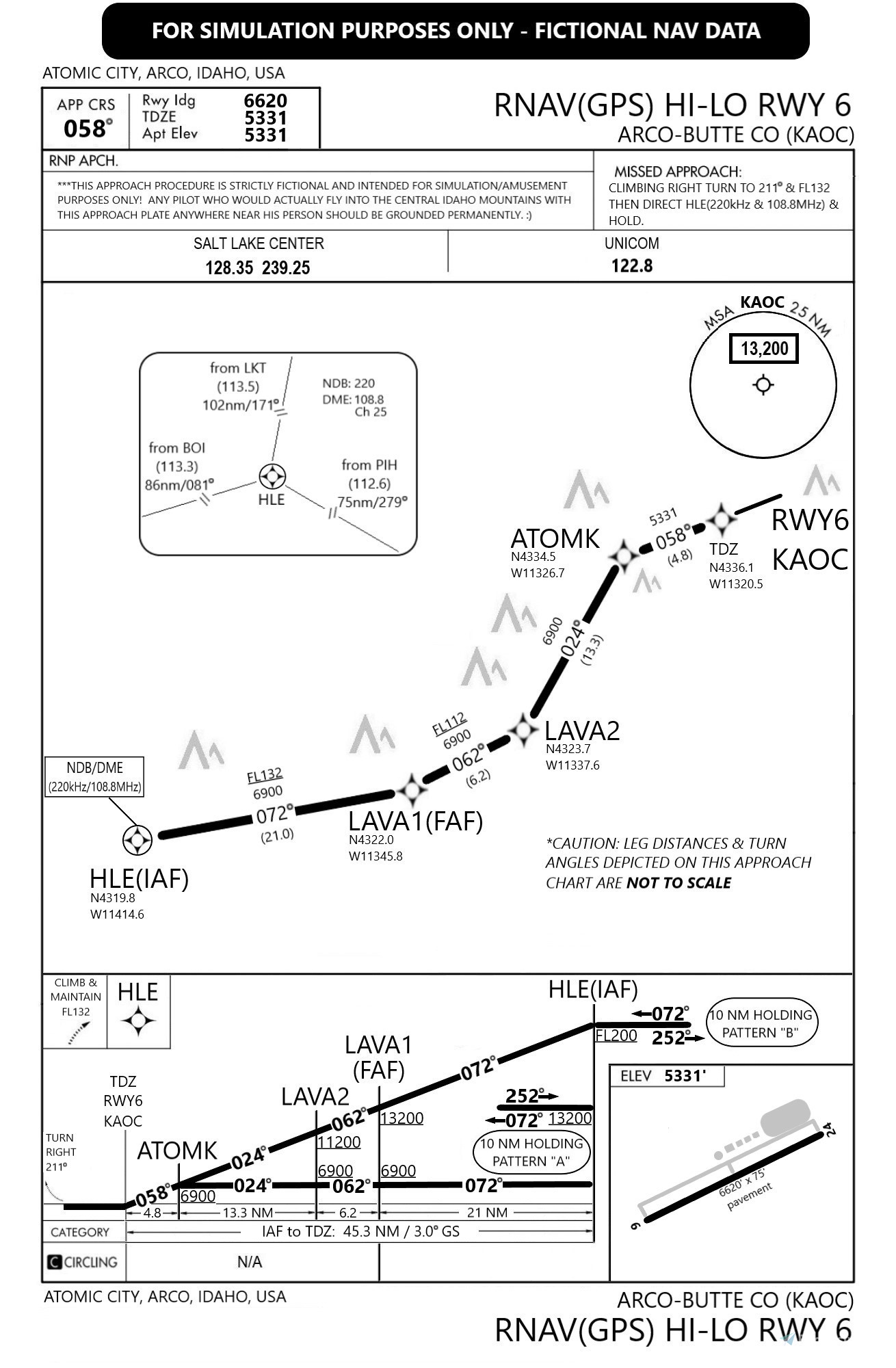 RNAV approach Atomic City, Arco-Butte Co (KAOC), Idaho, USA over ...