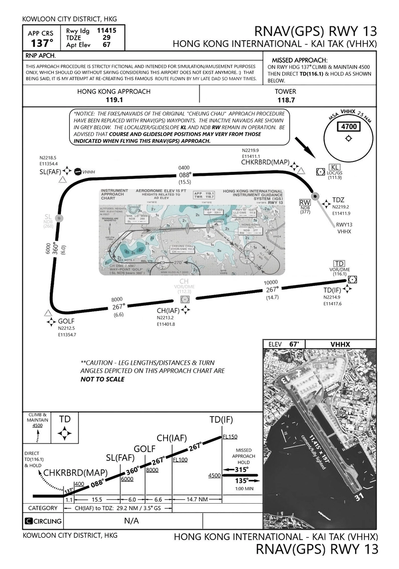 RNAV version "Cheung Chau" approach (w/ PLATE) Rwy 13 VHHX Kai Tak Hong ...