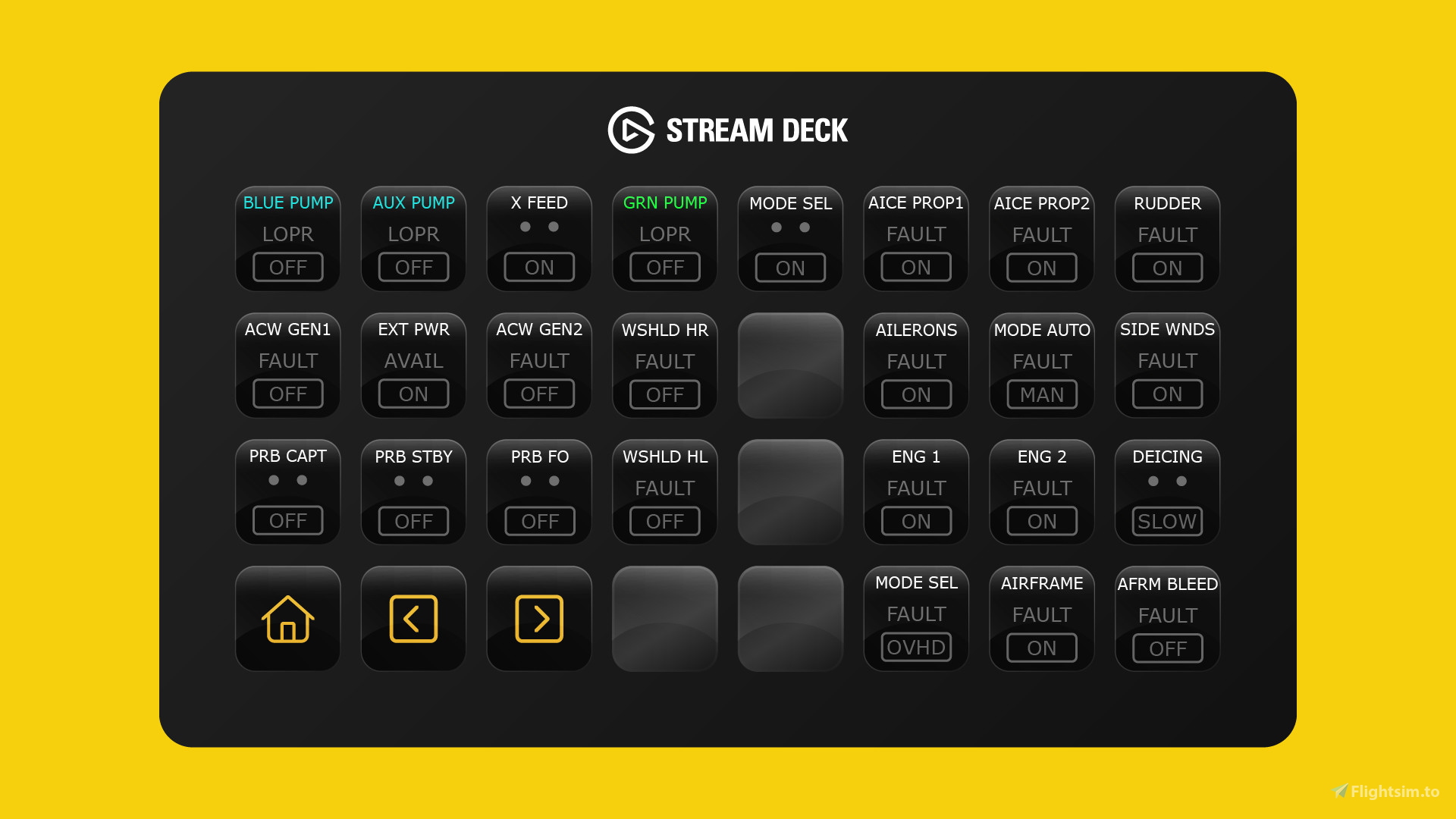Flight Panels - Stream Deck Profile: ATR 42/72-600 for Microsoft Flight ...