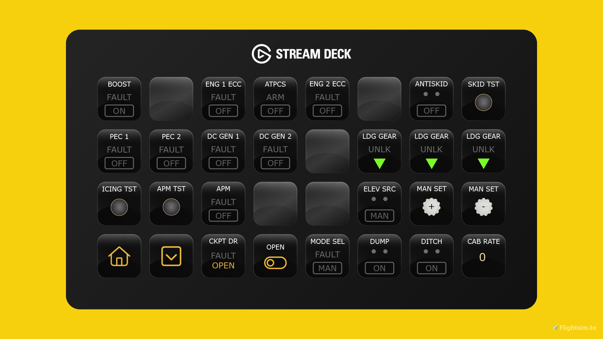 Flight Panels - Stream Deck Profile: ATR 42/72-600 for Microsoft Flight ...