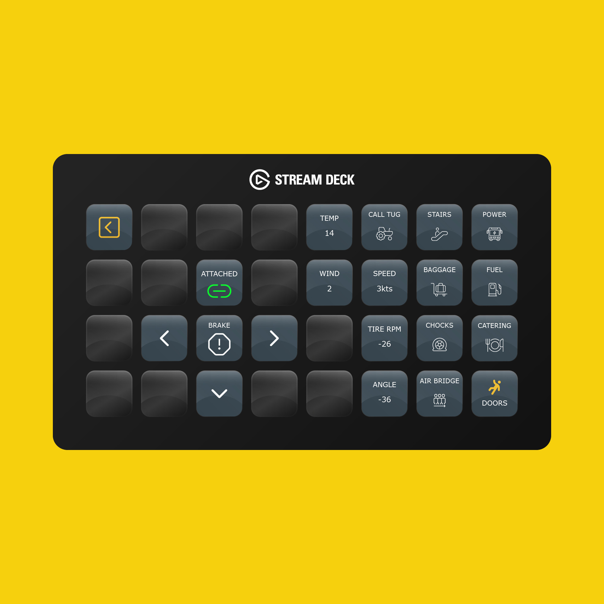 Flight Panels - Stream Deck Series: iniBuilds Airbus A300-600R (15 Key ...