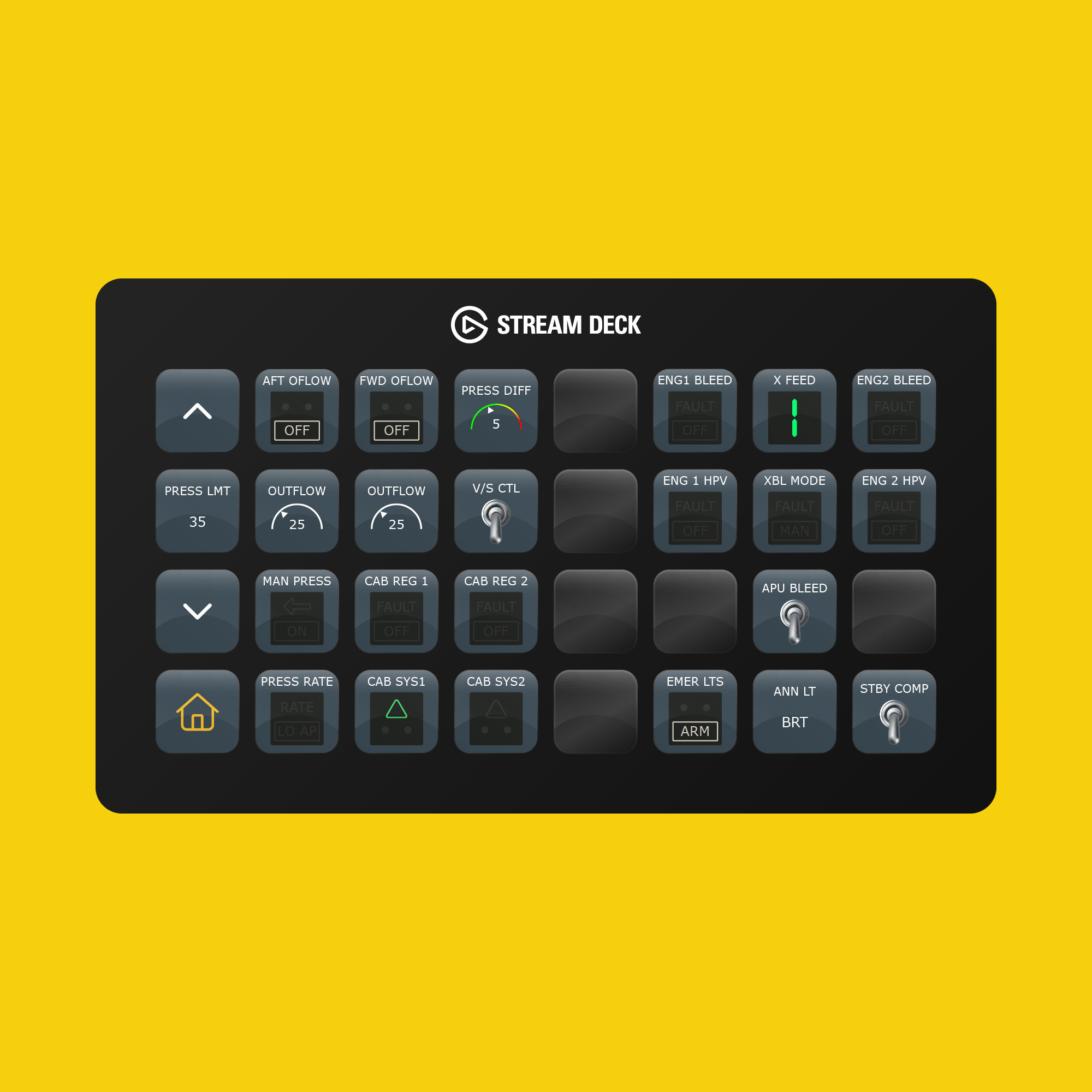 Flight Panels - Stream Deck Series: iniBuilds Airbus A300-600R (15 Key ...