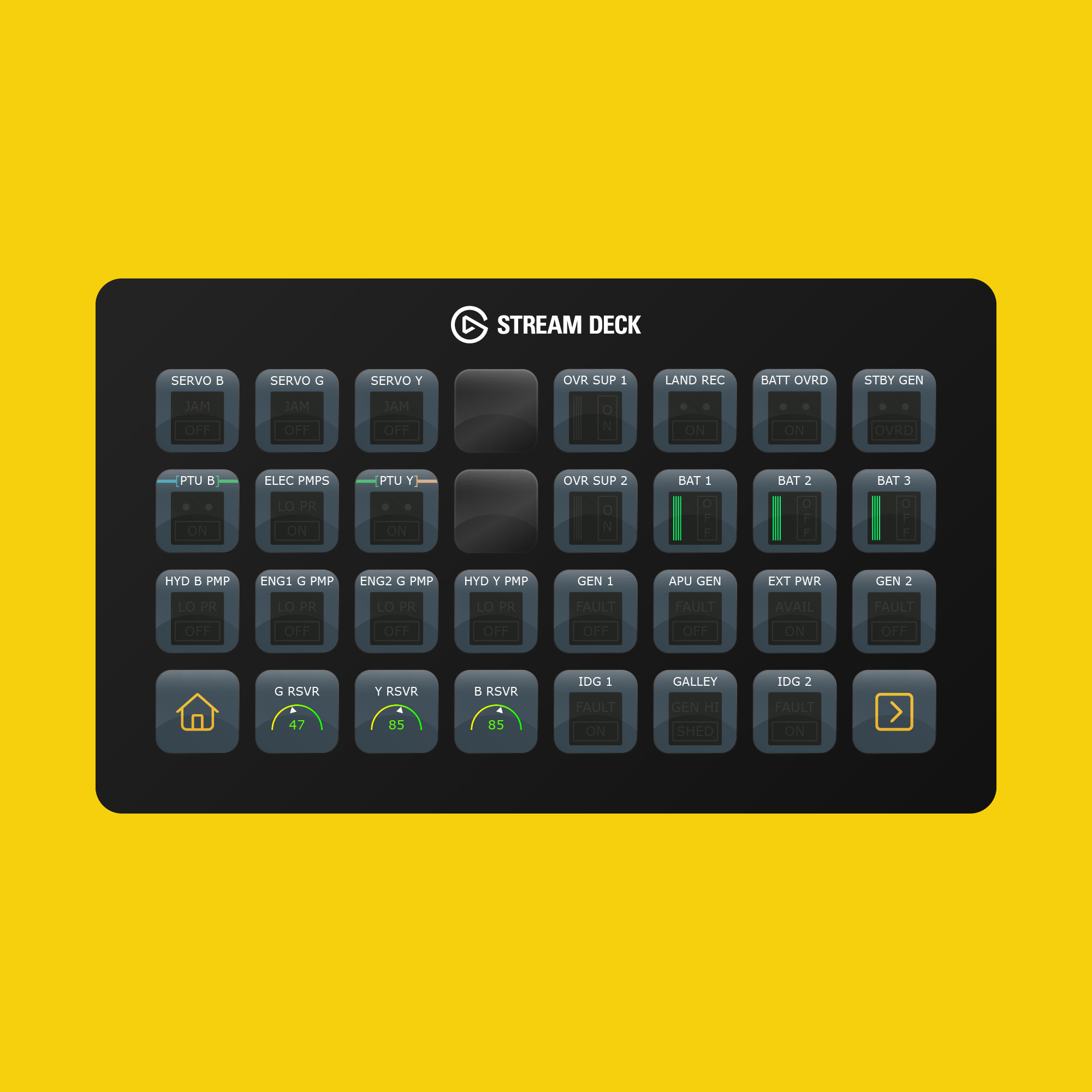 Flight Panels - Stream Deck Series: iniBuilds Airbus A300-600R (15 Key ...