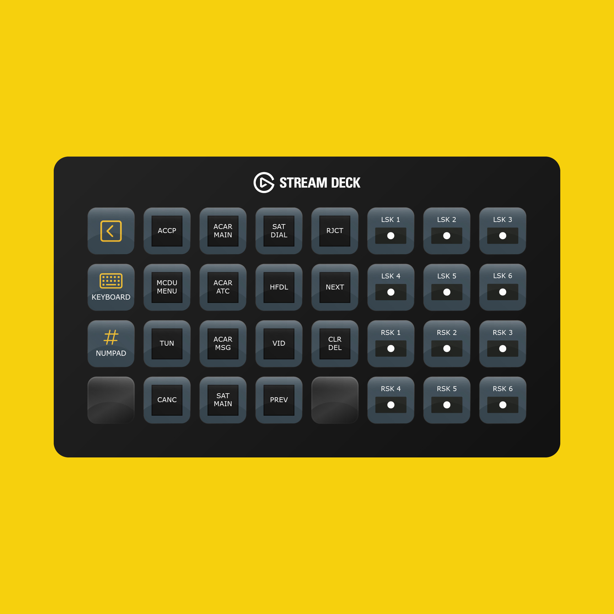 Flight Panels - Stream Deck Series: iniBuilds Airbus A300-600R (15 Key ...