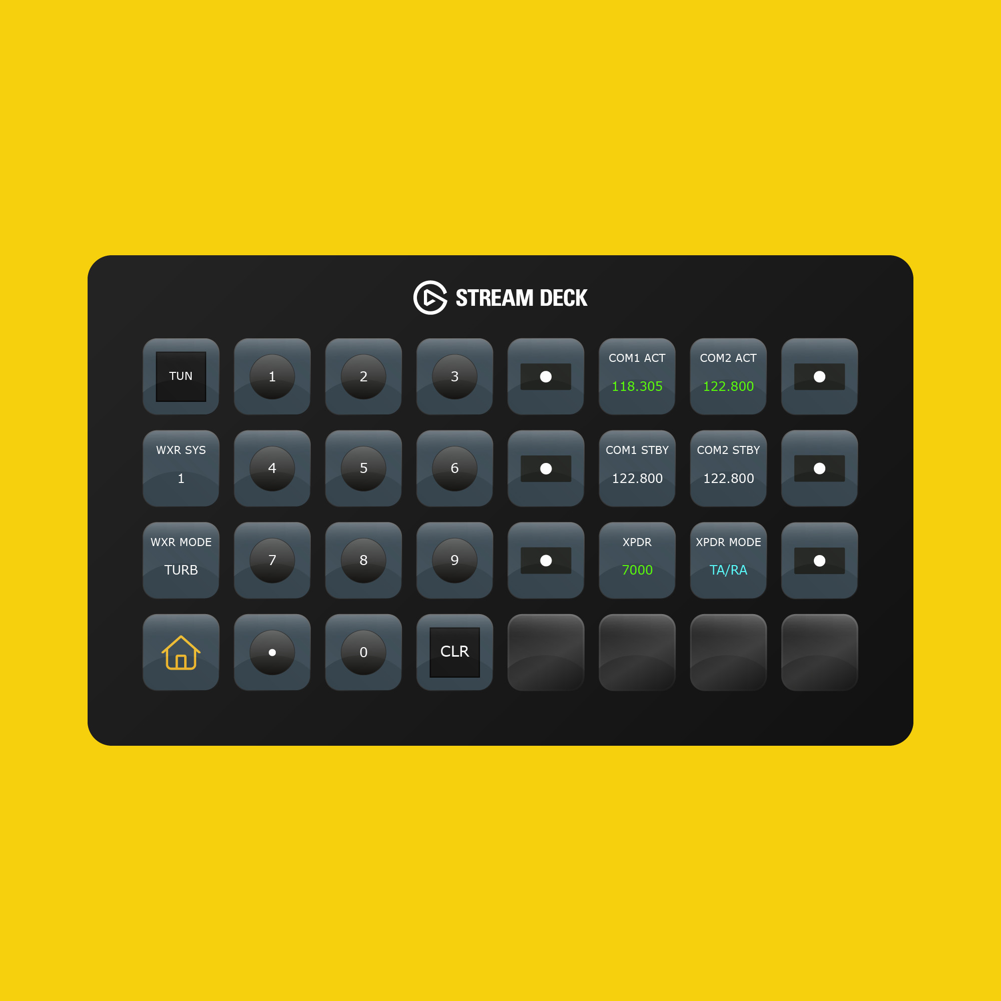 Flight Panels - Stream Deck Series: iniBuilds Airbus A300-600R (15 Key ...