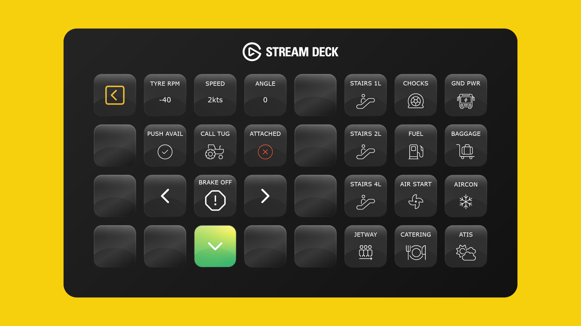 Flight Panels - Stream Deck Series: iniBuilds Airbus A350 for Microsoft ...