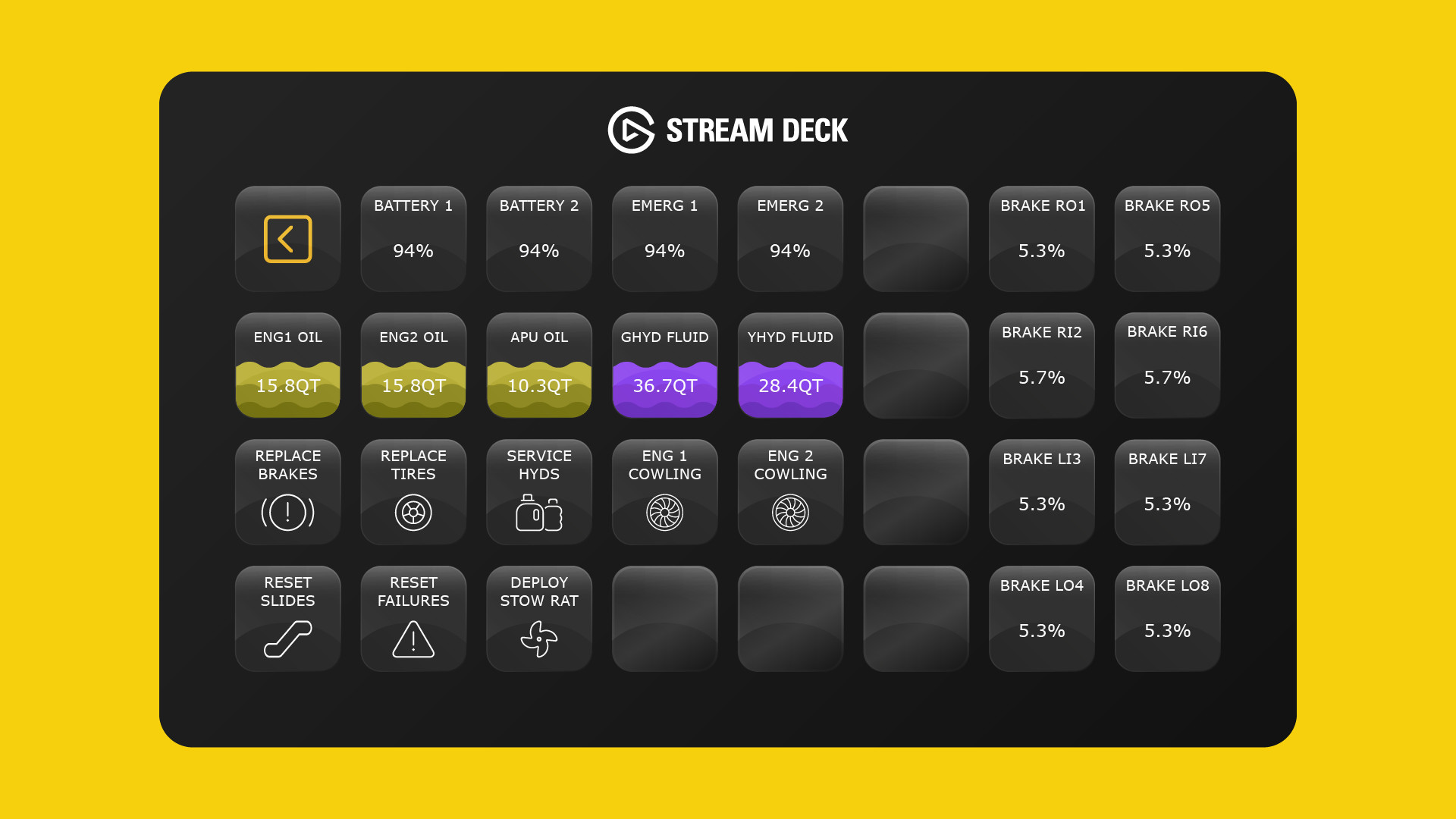 Flight Panels - Stream Deck Series: iniBuilds Airbus A350 for Microsoft ...