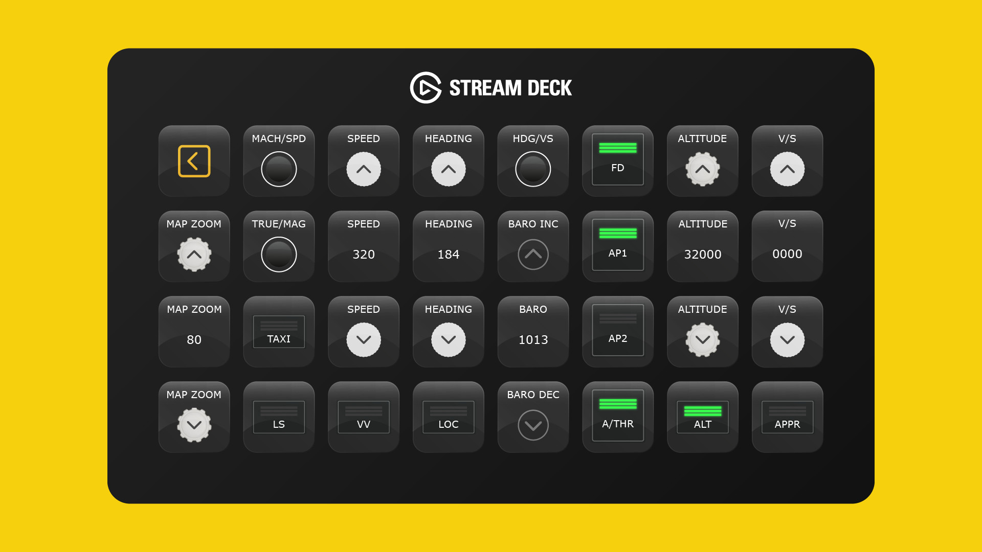 Flight Panels - Stream Deck Series: iniBuilds Airbus A350 for Microsoft ...