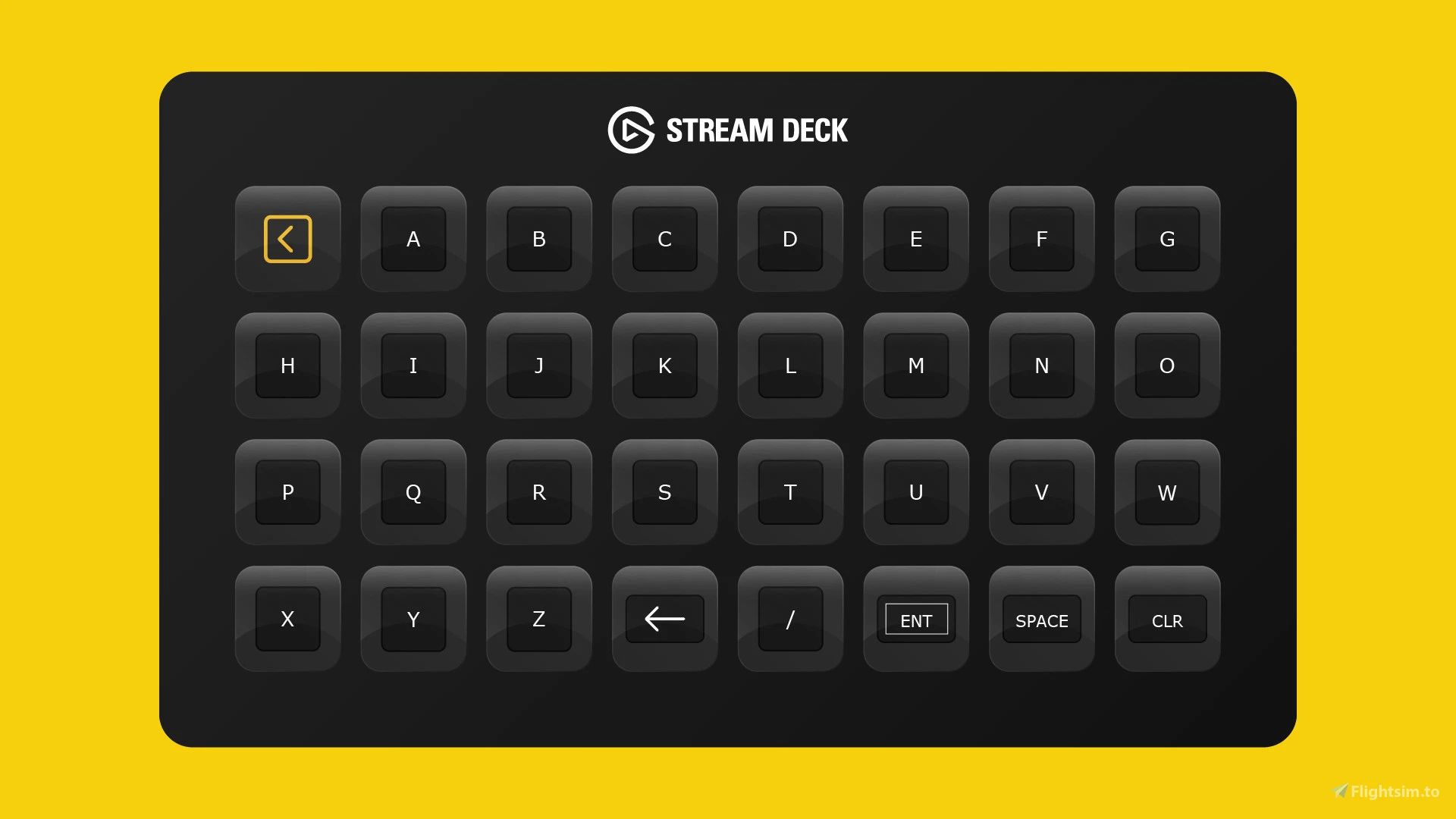 Flight Panels - Stream Deck Series: iniBuilds Airbus A350 for Microsoft ...