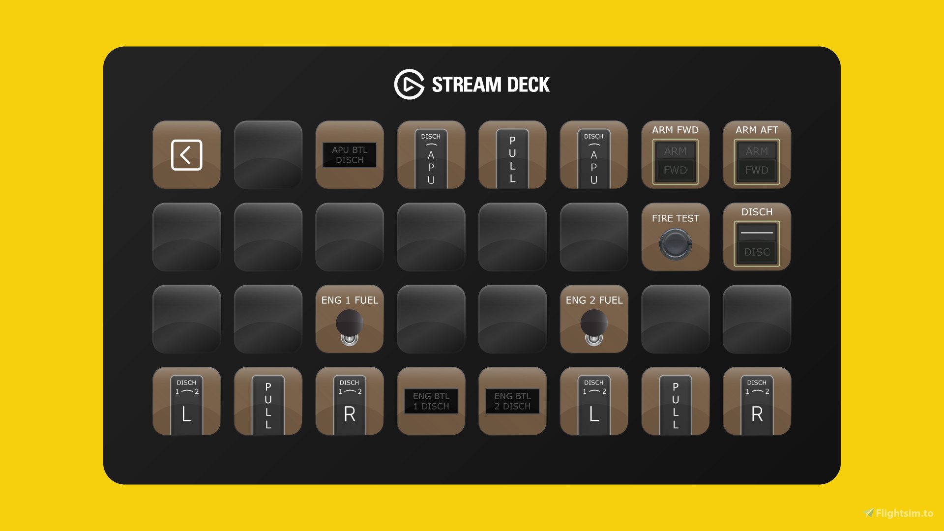 Flight Panels - Stream Deck Series: PMDG 777-200ER, 300ER & 777F for ...