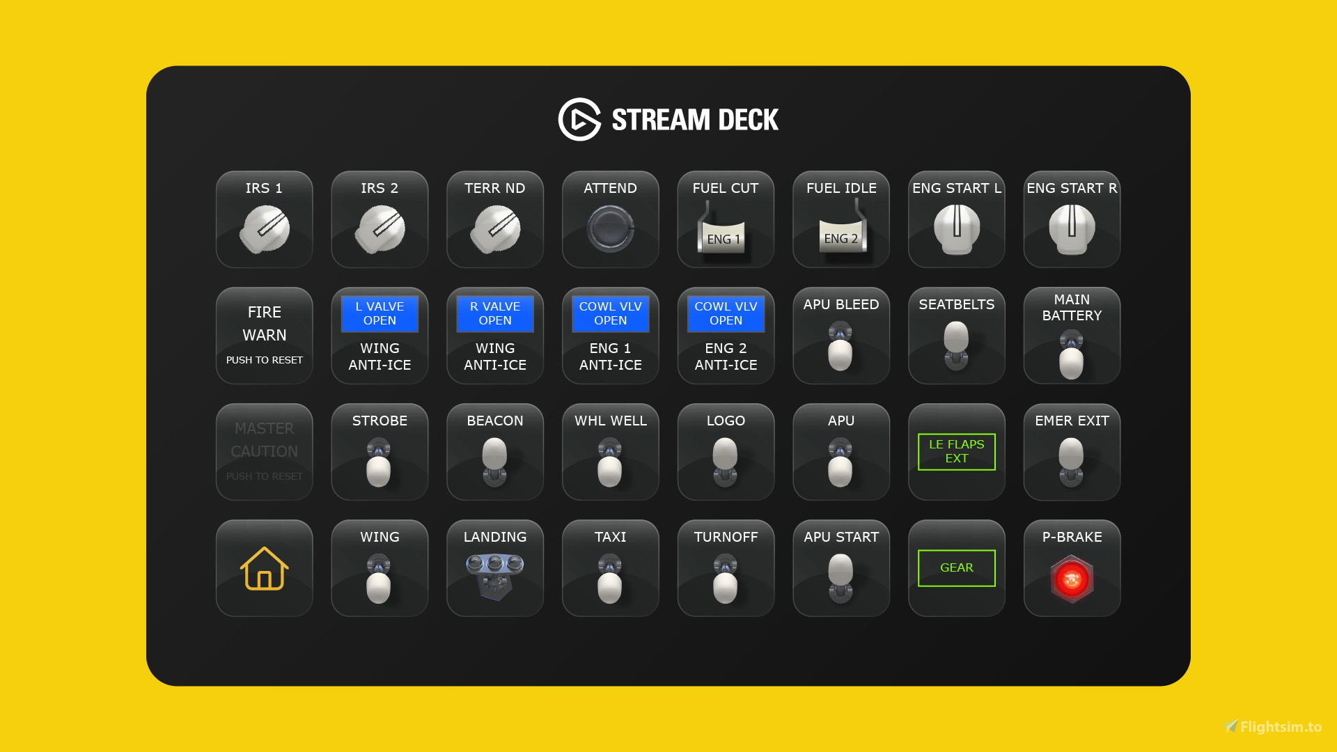 Flight Panels - Stream Deck Series: PMDG Boeing 737 for Microsoft ...