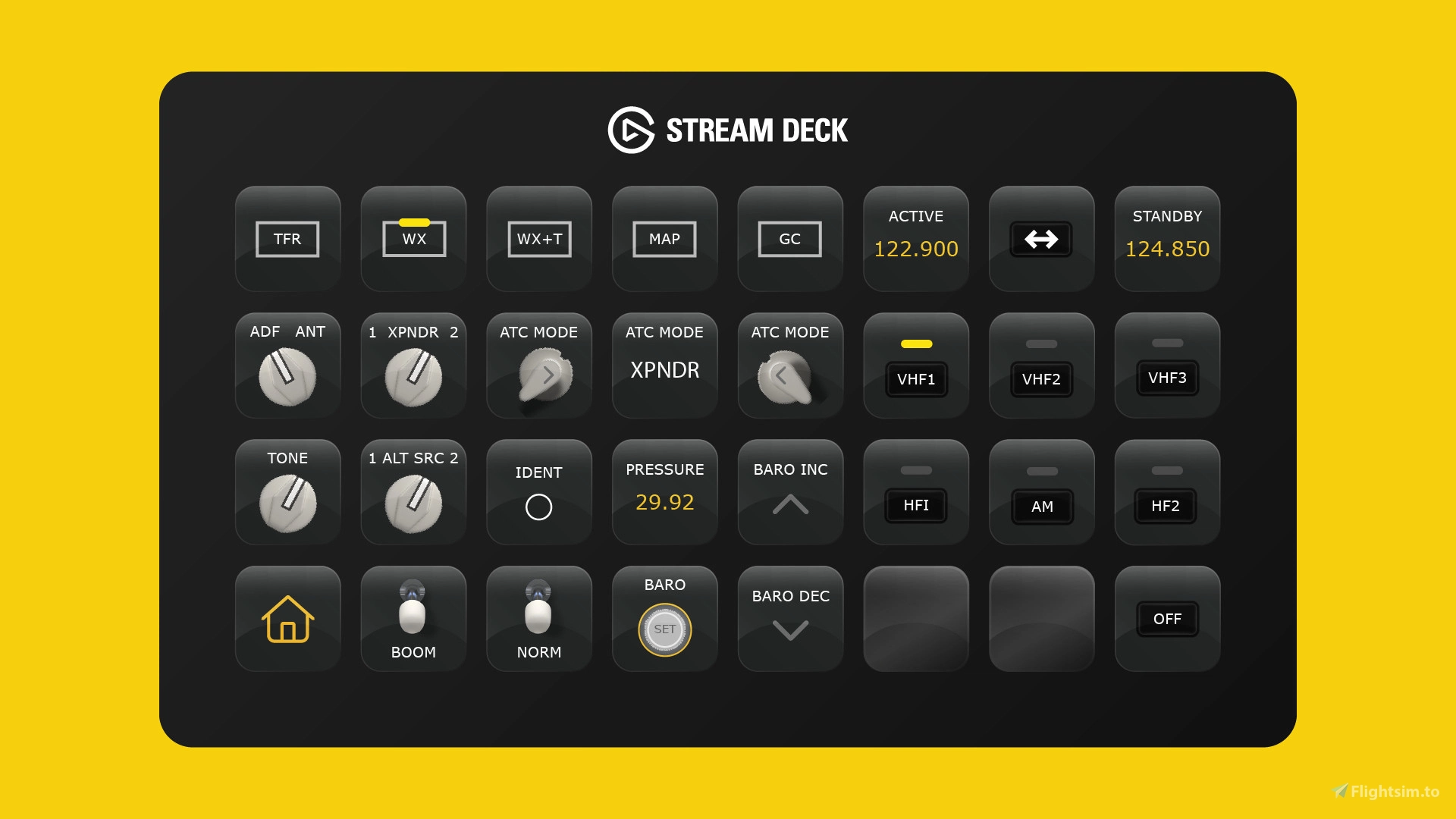 Flight Panels - Stream Deck Series: PMDG Boeing 737 for Microsoft ...