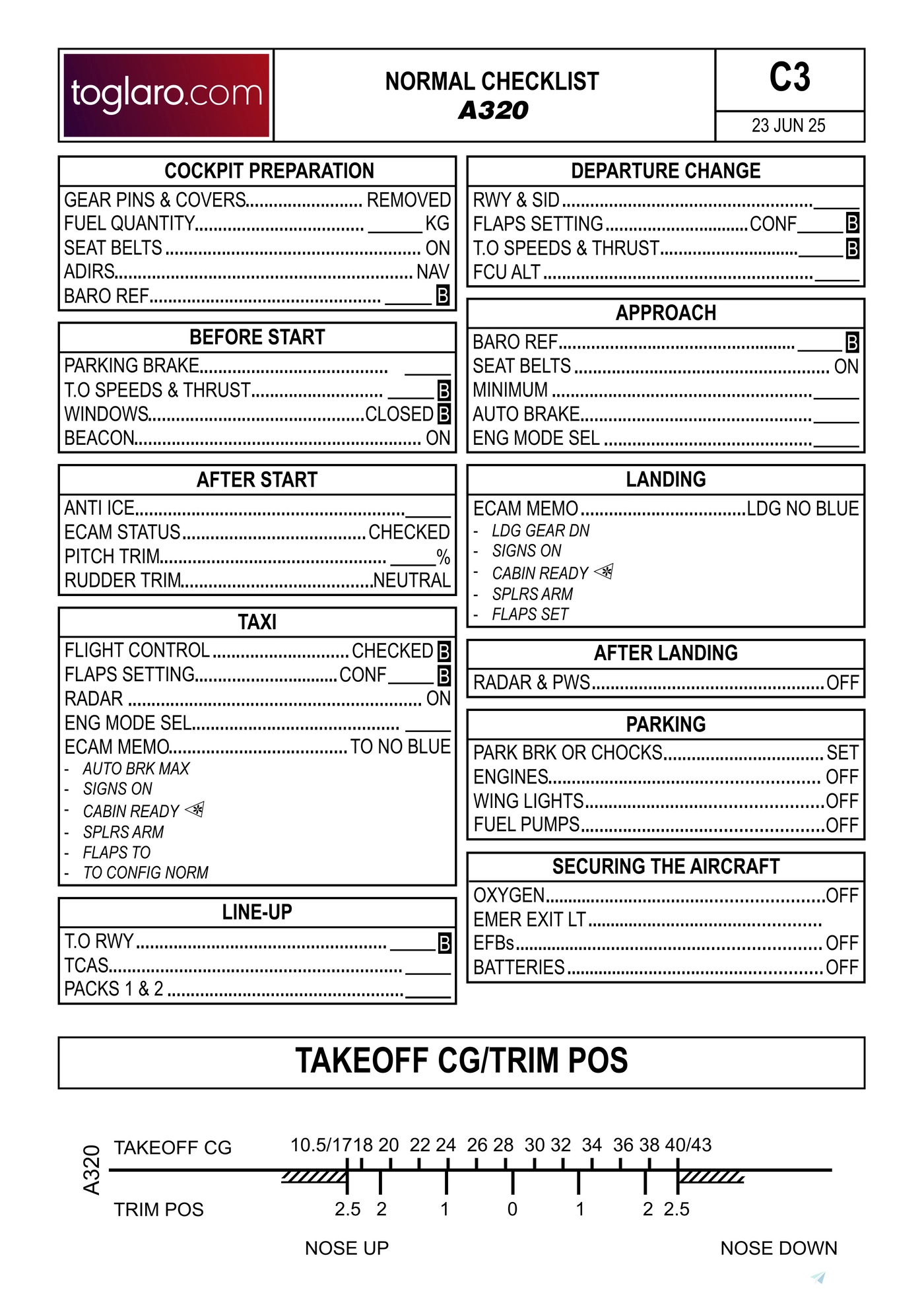 toglaro Airbus A320 Normal Checklist - Fenix, FSLabs, iniBuilds, A32NX ...