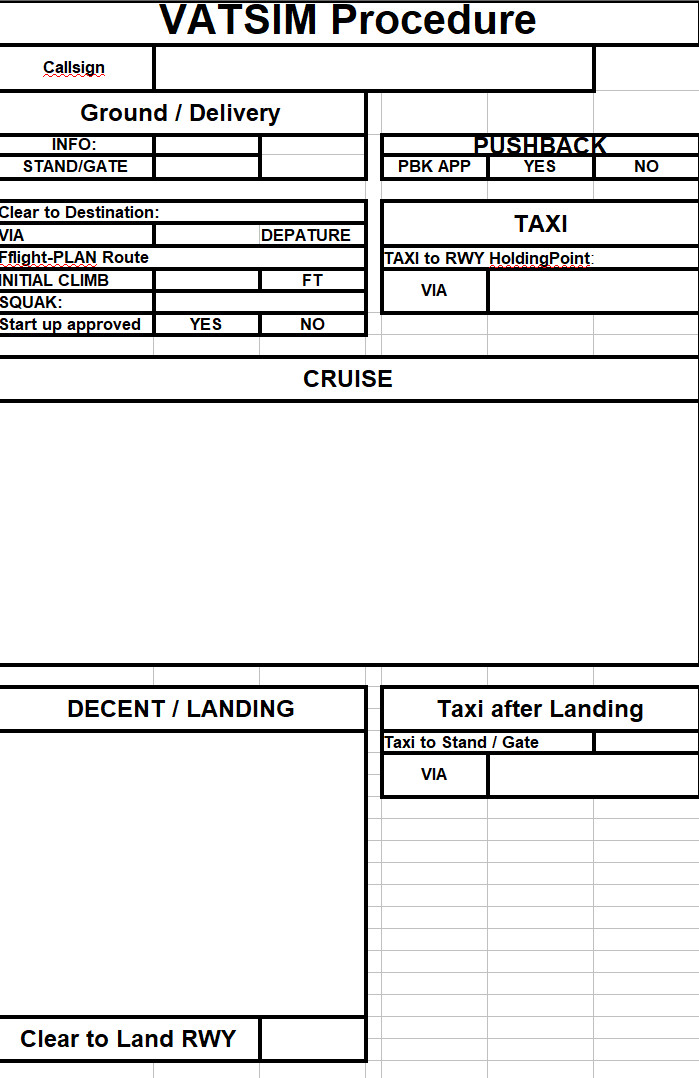 VATSIM Procedure Checklist for Microsoft Flight Simulator | MSFS