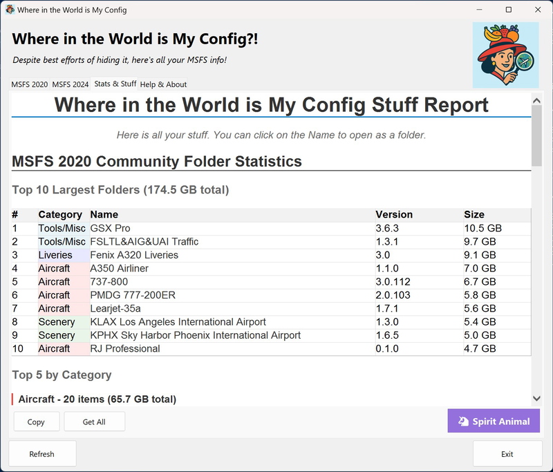 Where in the World is My Config?! for Microsoft Flight Simulator | MSFS