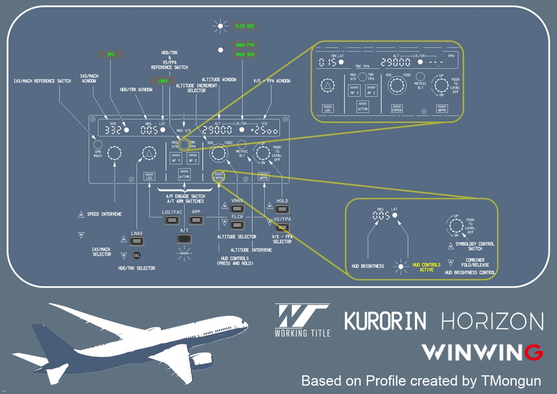 WT/Kuro/Horizon B787 | WinWing FCU Unit1 | Mobiflight Profiles for Microsoft Flight Simulator | MSFS