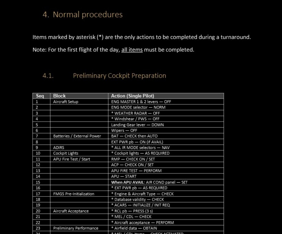 A320 series - Standard Operating Procedures for single pilot operations ...