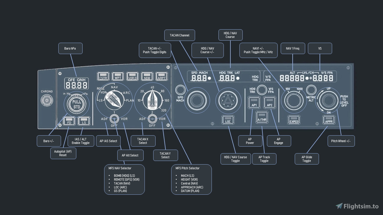 Just Flight Avro Vulcan | WinWing FCU+EFIS L | Mobiflight Profile para ...
