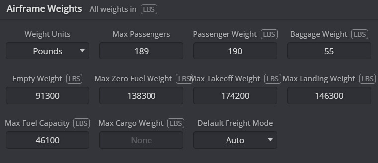 Pegasus Airlines Boeing 737-800 (TC-IZJ) – Real-World SimBrief Airframe ...