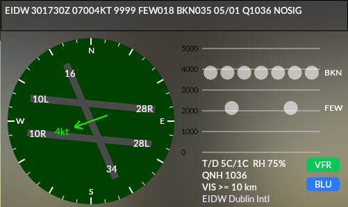 Flow Pro Widgets for Microsoft Flight Simulator | MSFS | Flightsim.to
