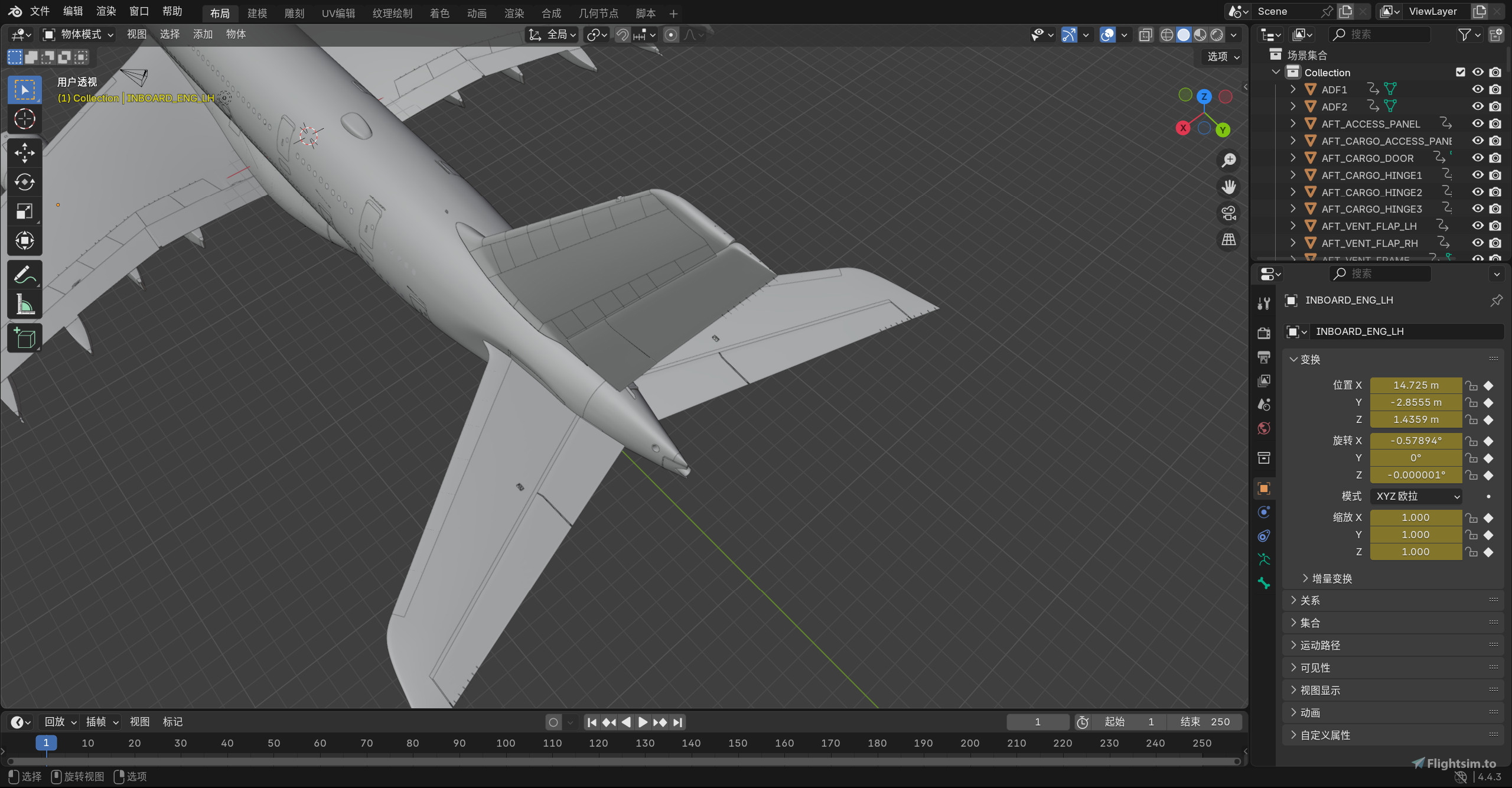 Blender FBW A380 Paintkit for Microsoft Flight Simulator | MSFS