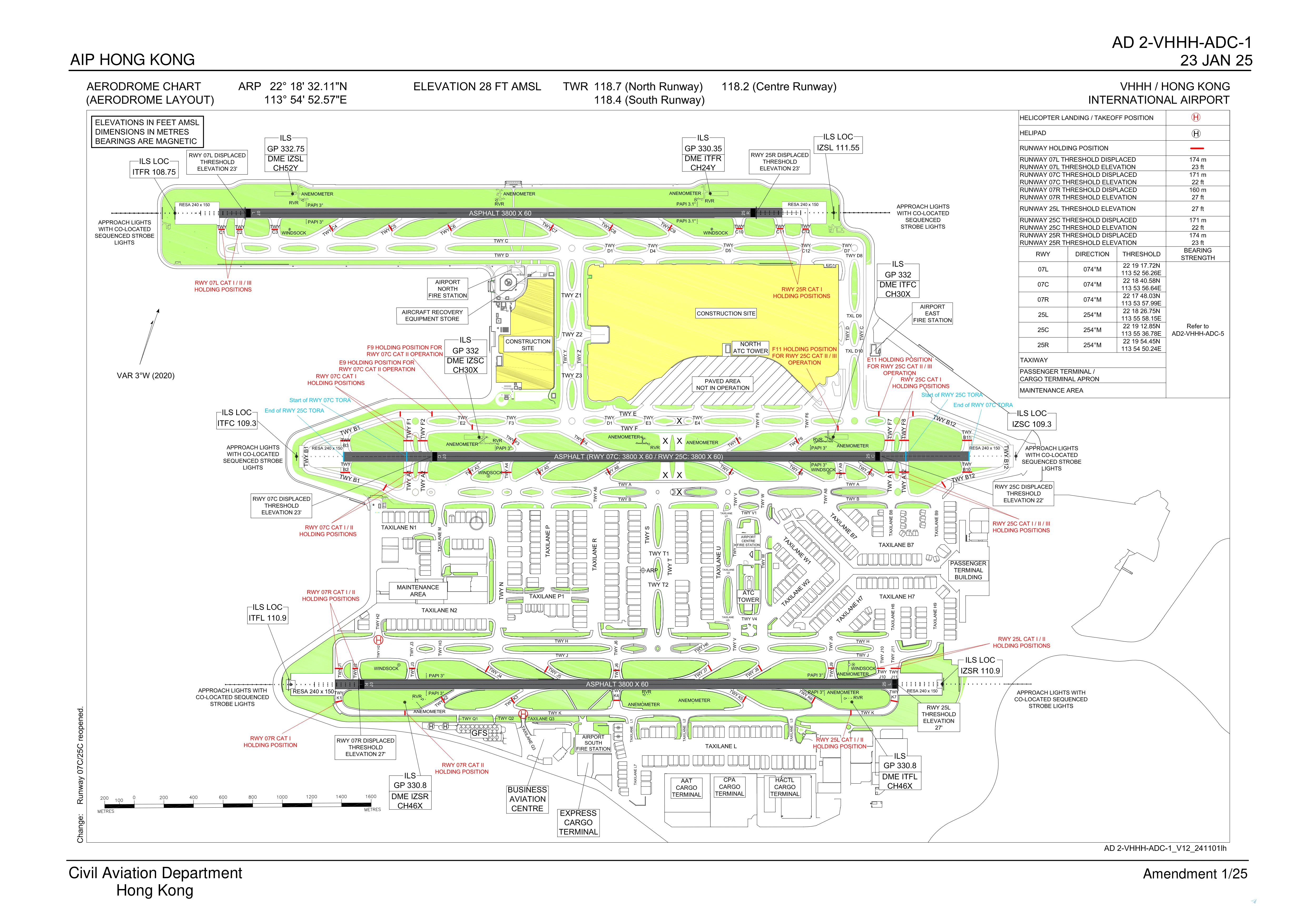 Hong Kong International Airport VHHH for Microsoft Flight Simulator | MSFS
