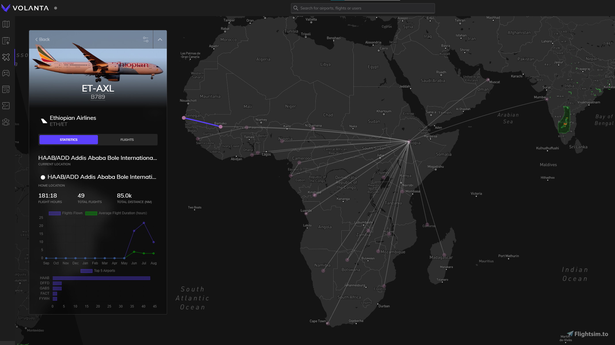 Horizon Simulations Boeing 787-9 Ethiopian (ET-AXL) for Microsoft ...