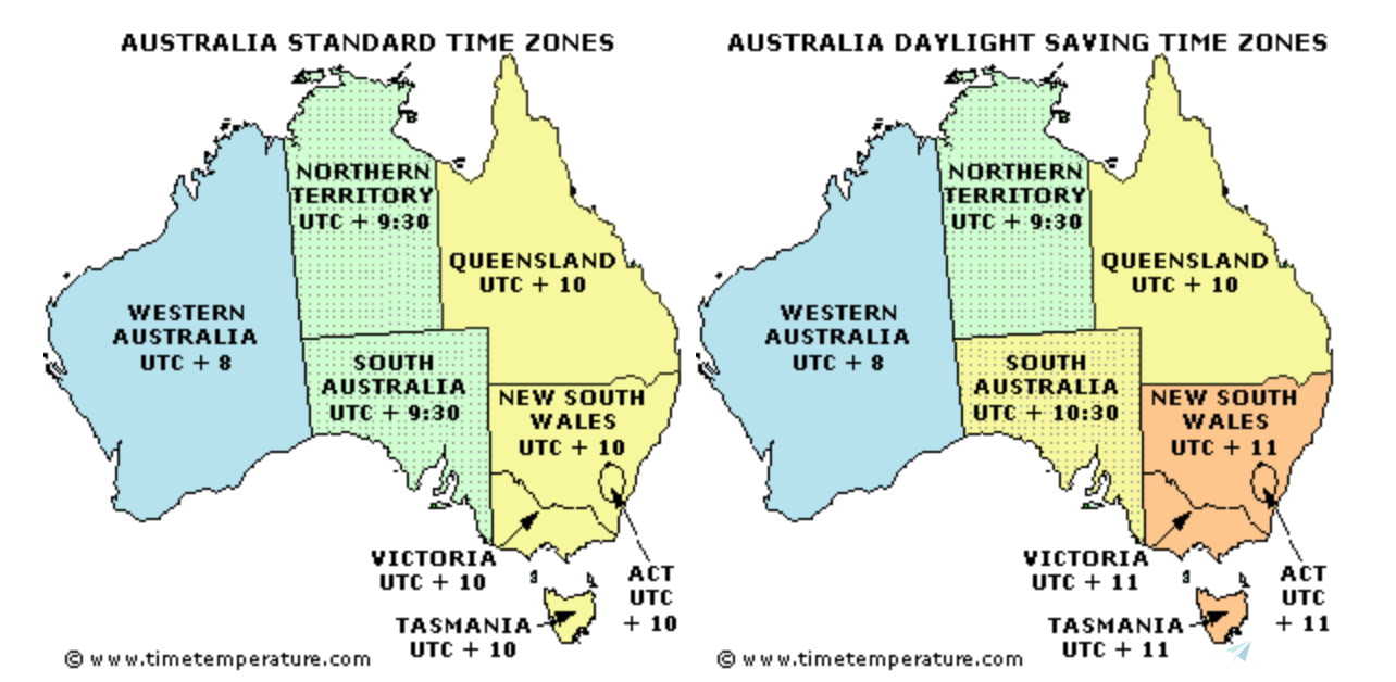 Time Zone Correction for Microsoft Flight Simulator | MSFS