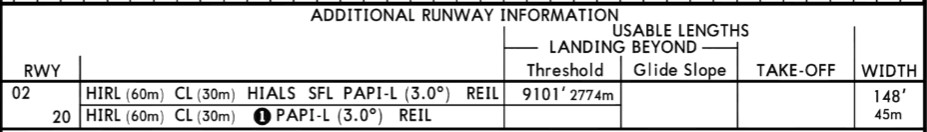 Tribhuvan International Airport - VNKT for Microsoft Flight Simulator ...