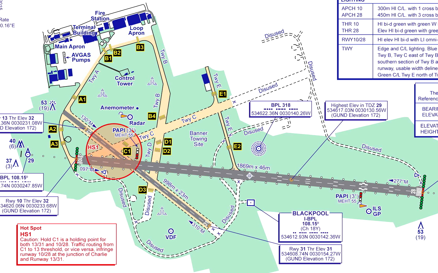 Scenery Requests - Blackpool EGNH please. - Flightsim.to