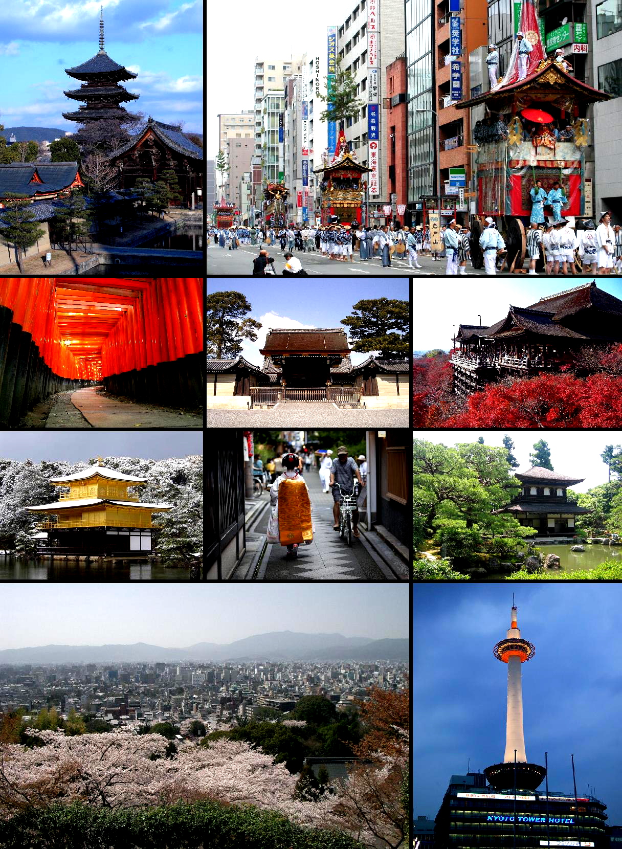 Scenery Requests - KYOTO photogrametry - Flightsim.to