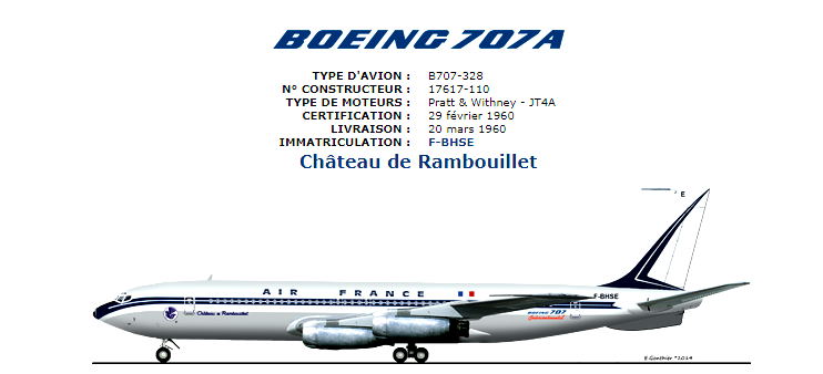 Liveries Anfragen - Boeing 777-200 Air France retro livery - Flightsim.to