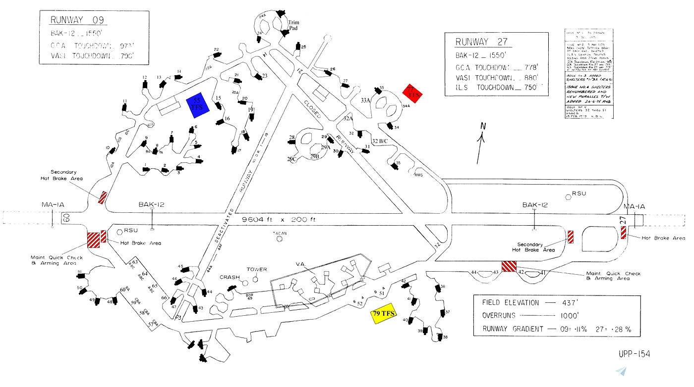 Scenery Requests - Upper Heyford Air Force Base - Flightsim.to
