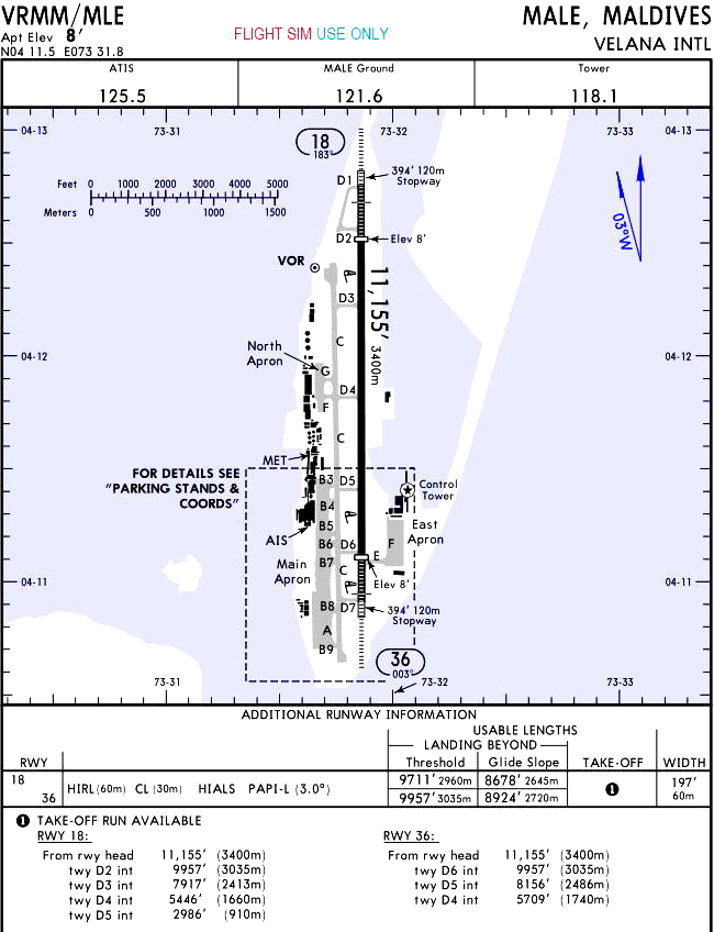 Sceneries Requests - VRMM - Male International Airport - NEW RUNWAY ...