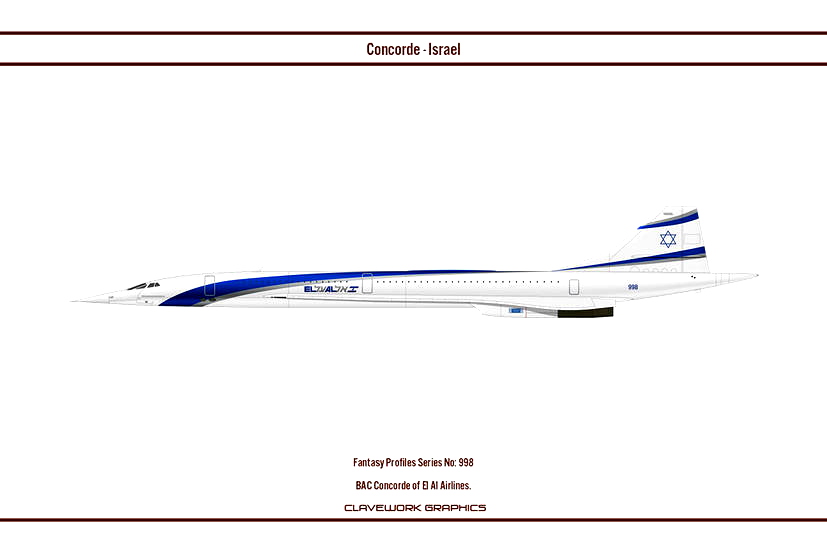 Liveries Requests - Fictional El Al Concord livery - Flightsim.to