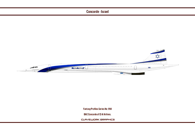 Liveries Requests - Fictional El Al Concord livery - Flightsim.to