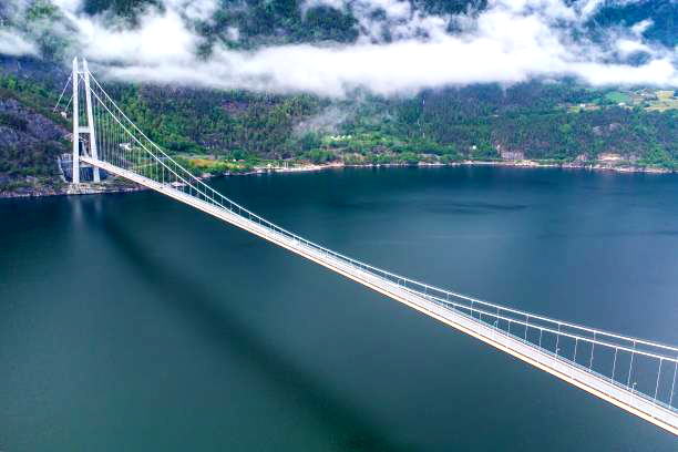 Sceneries Demandes - Hålogaland Bridge (Narvik bridge) - Flightsim.to