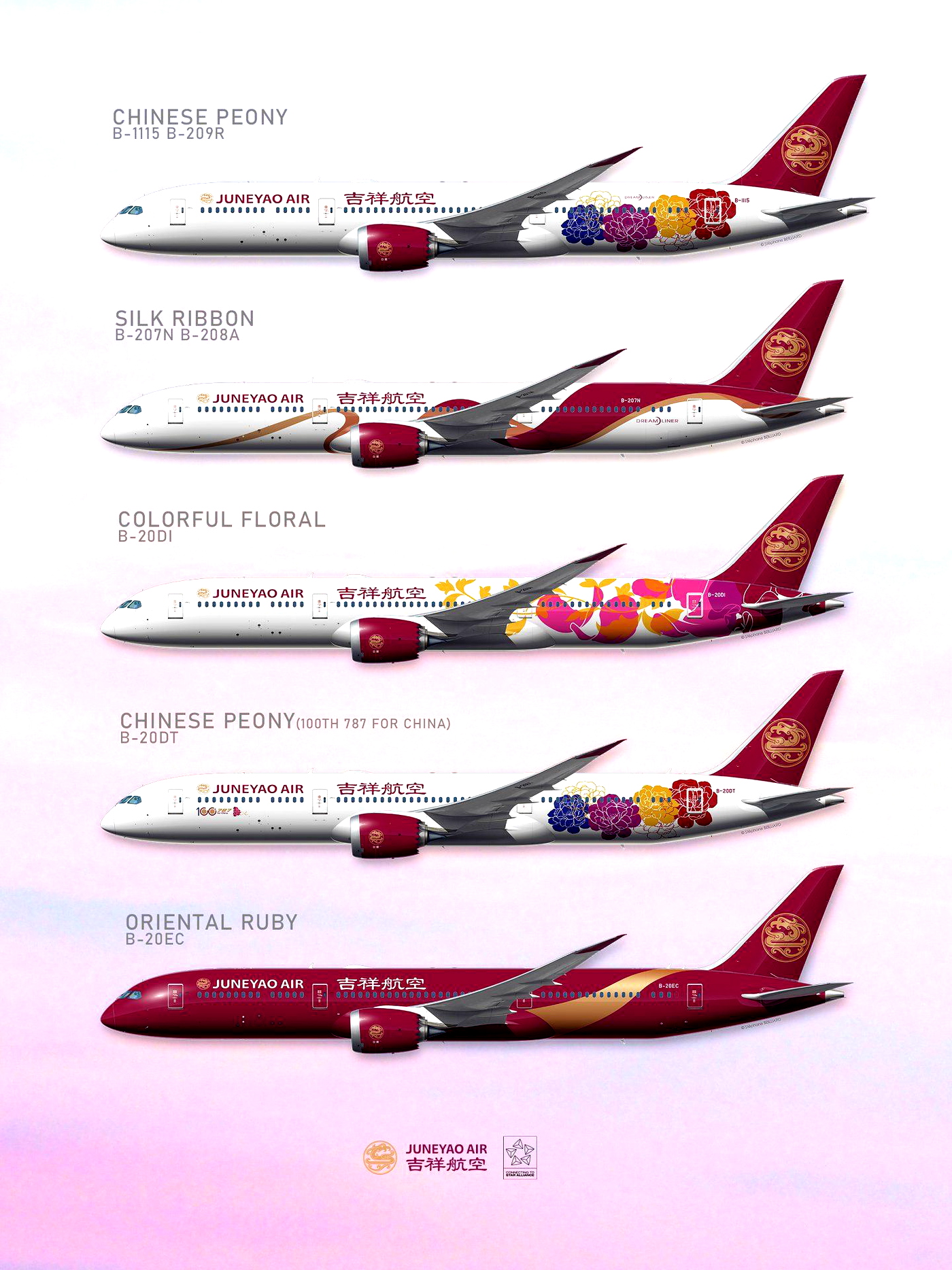 Liveries Requests - juneyao 787 liveries - Flightsim.to