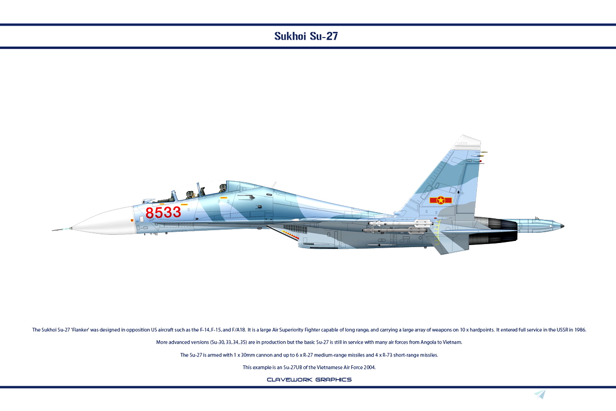 Liveries Requests - Vietnam Air Force Blue Su-30 Flanker VPAF for ...