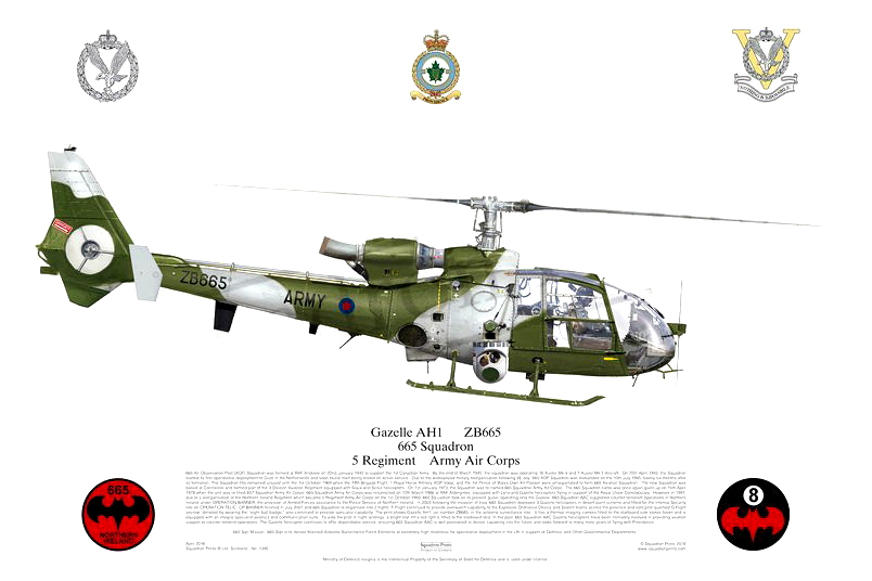 Liveries Requests - SA-342 Gazelle - Flightsim.to
