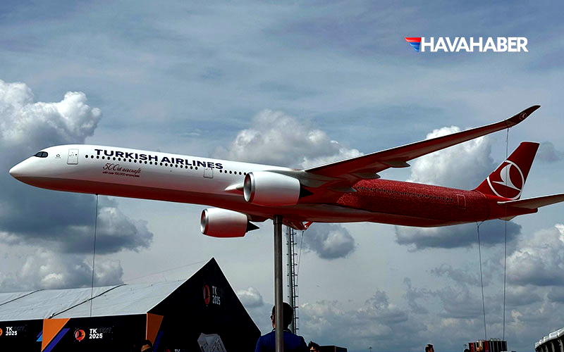 Liveries Requests - inibuilds A350-900 Turkish Airlines 500th Aircraft ...