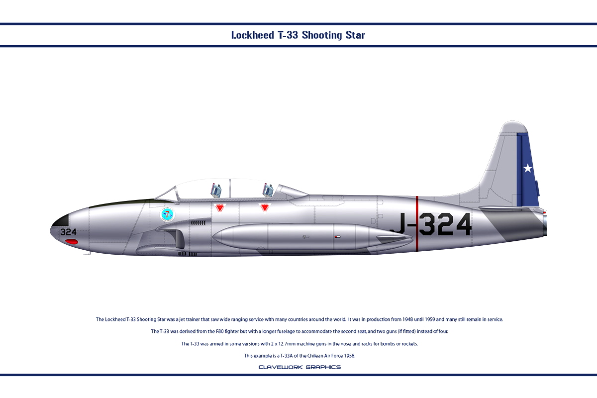 Liveries Requests - iniBuilds T-33 Fuerza Aerea de Chile - Flightsim.to